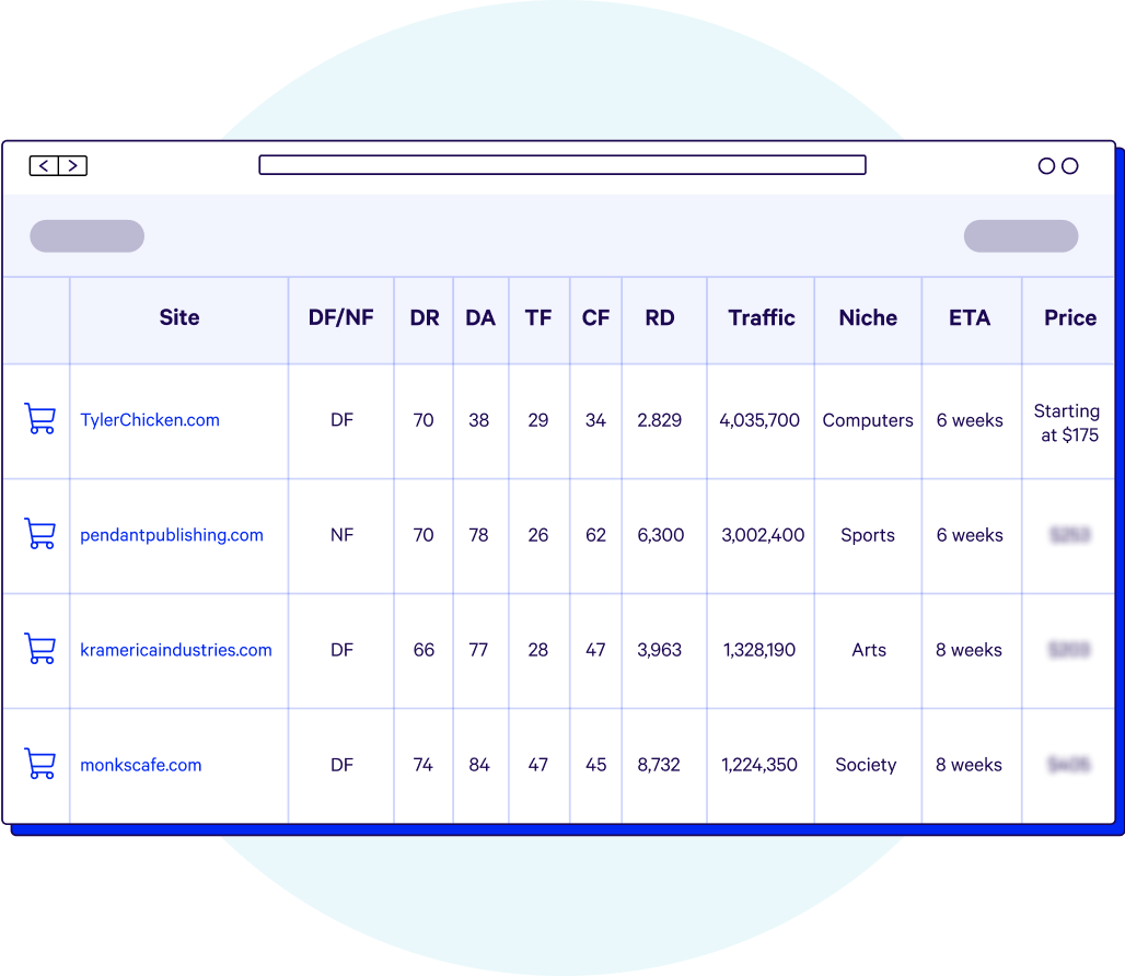 Guest Posting Services